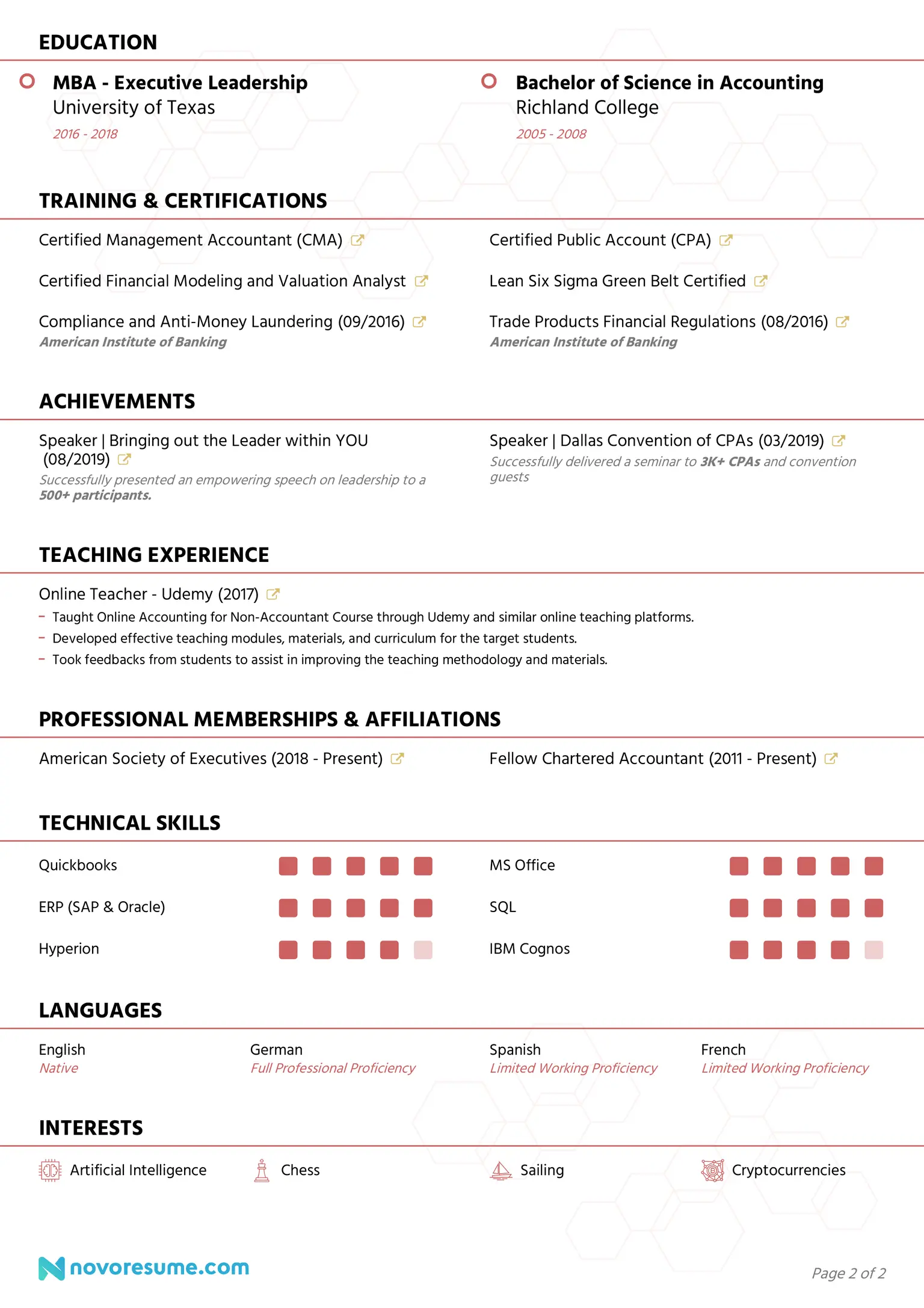 Accountant Resume - Writing Guide & Example for 2025 | Novoresume