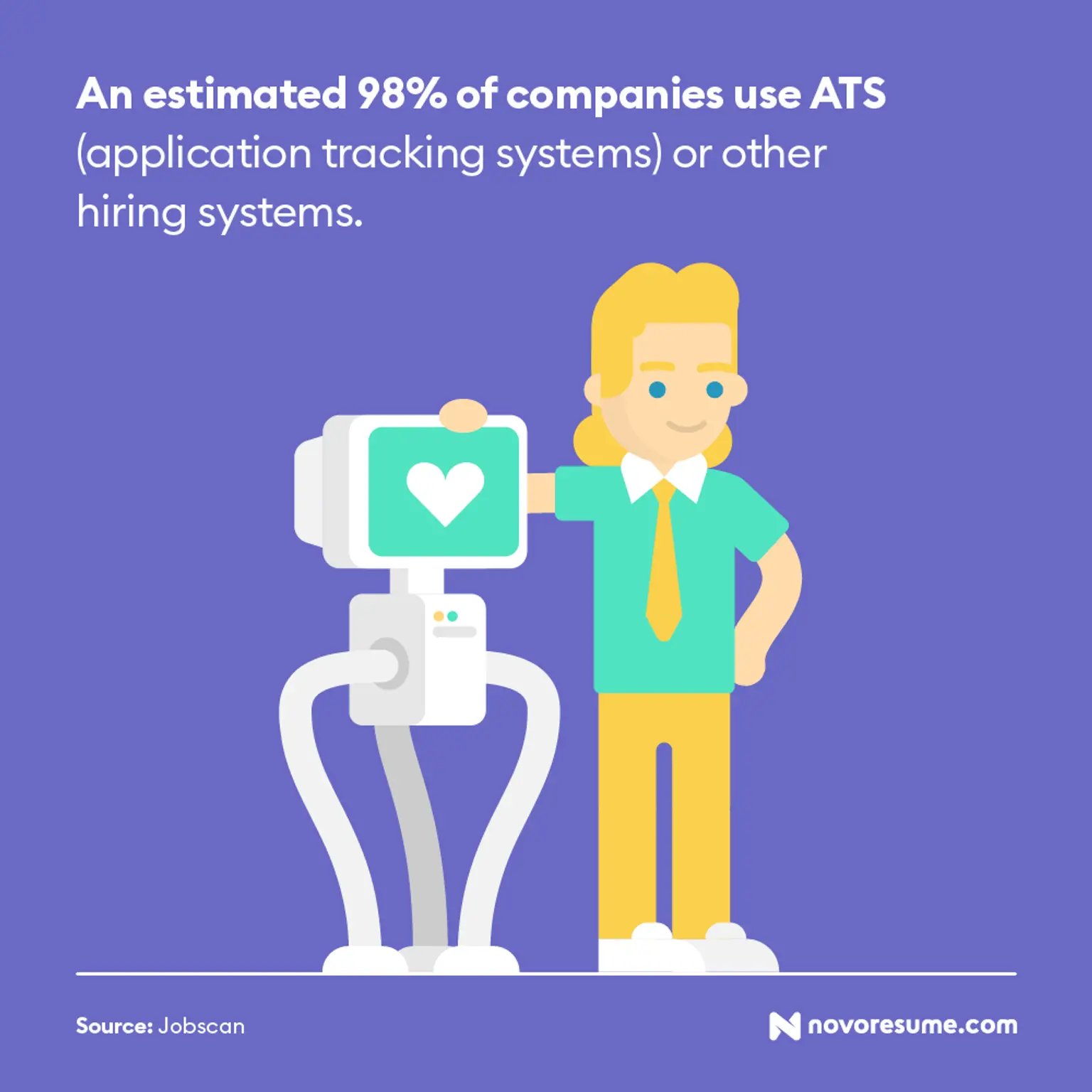 Applicant Tracking Systems 101: Level-Up Your Job Search