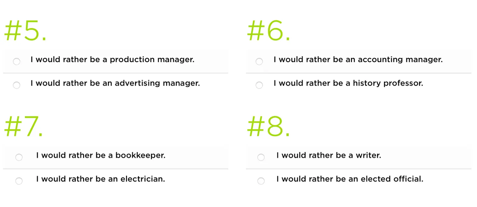 10 Top Career Aptitude Tests (That You Can Take For Free)
