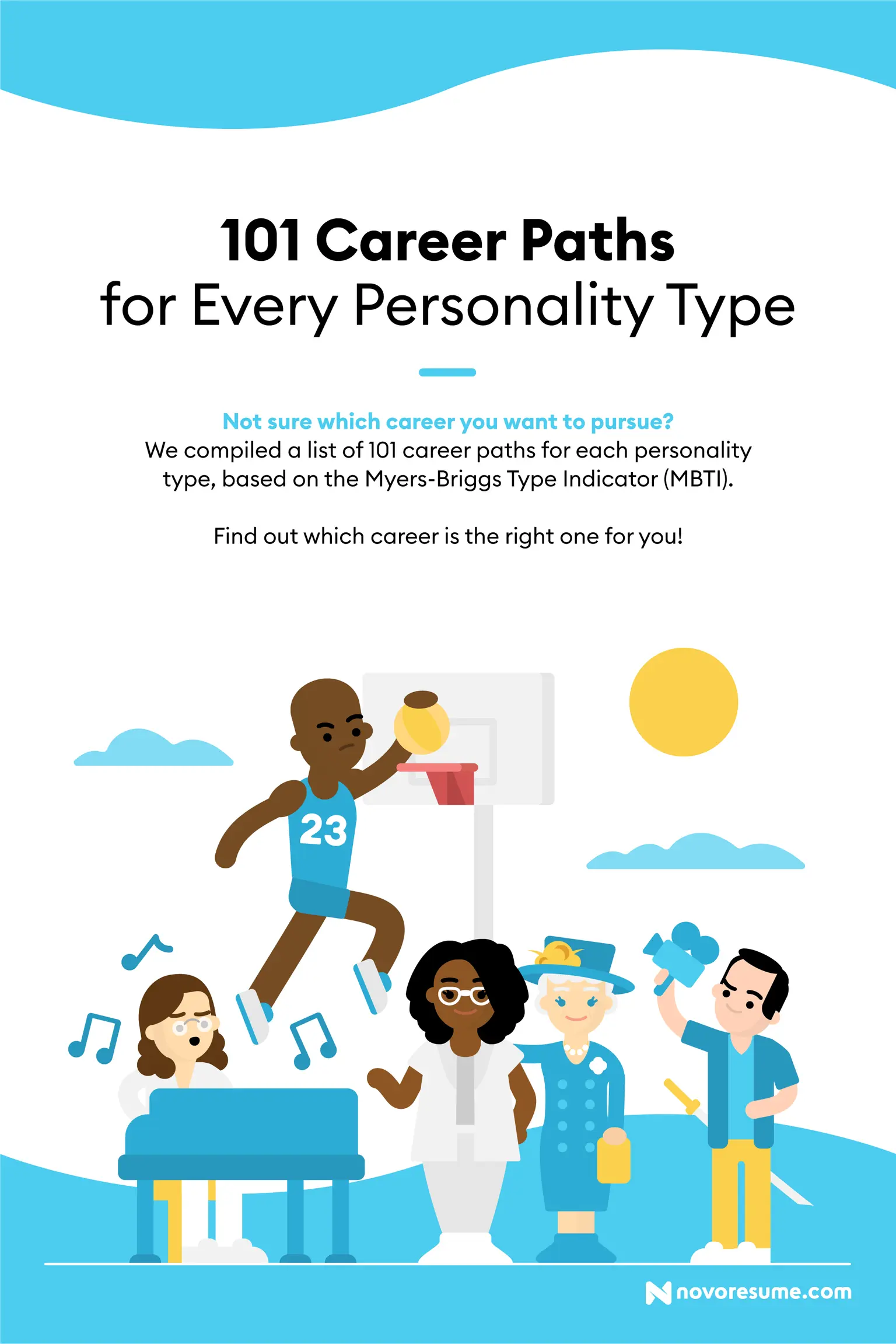 101 Career Paths for Every Personality [2026 Guide] | Novoresume