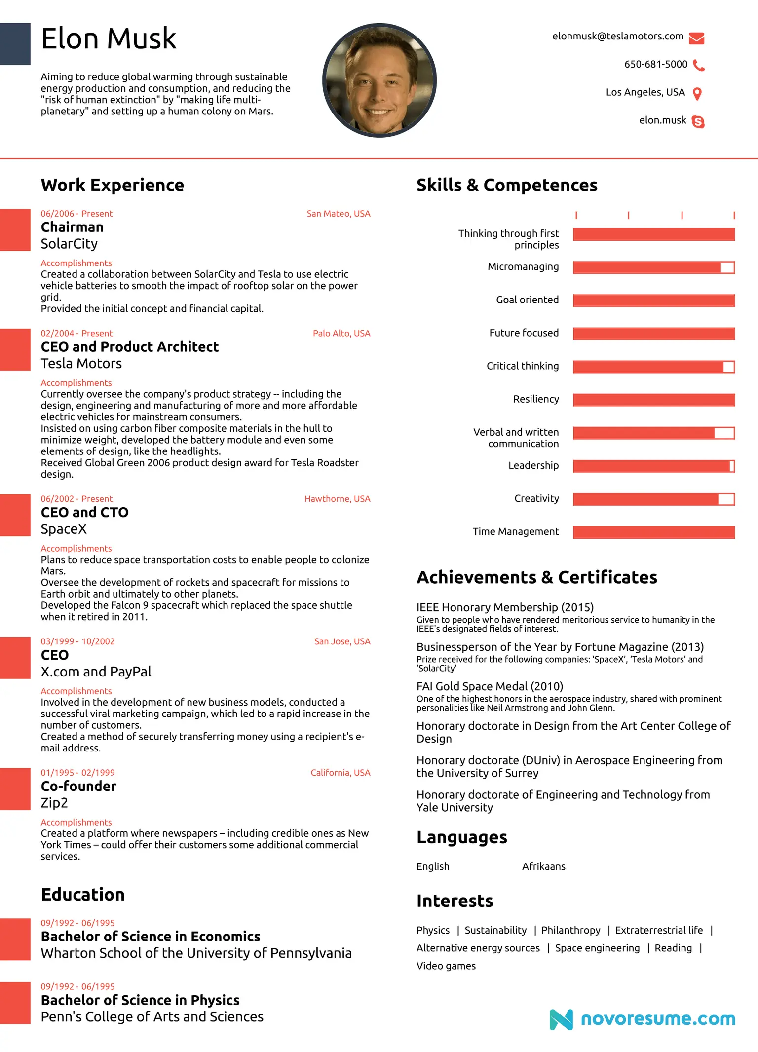 The Original Resume of Elon Musk 2025 - By Novorésumé | Novoresume