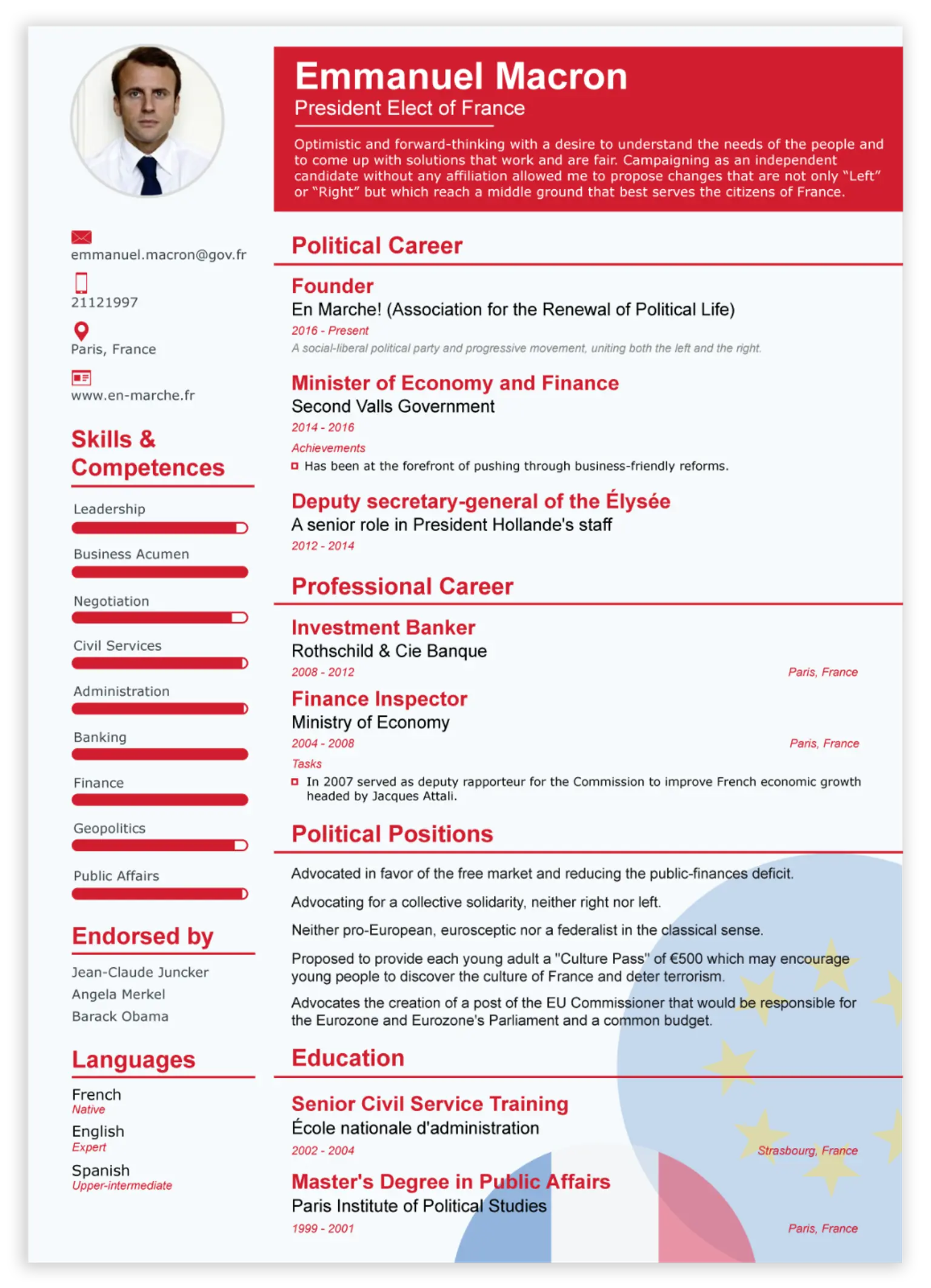 One Page CV of French President Emmanuel Macron | Novoresume