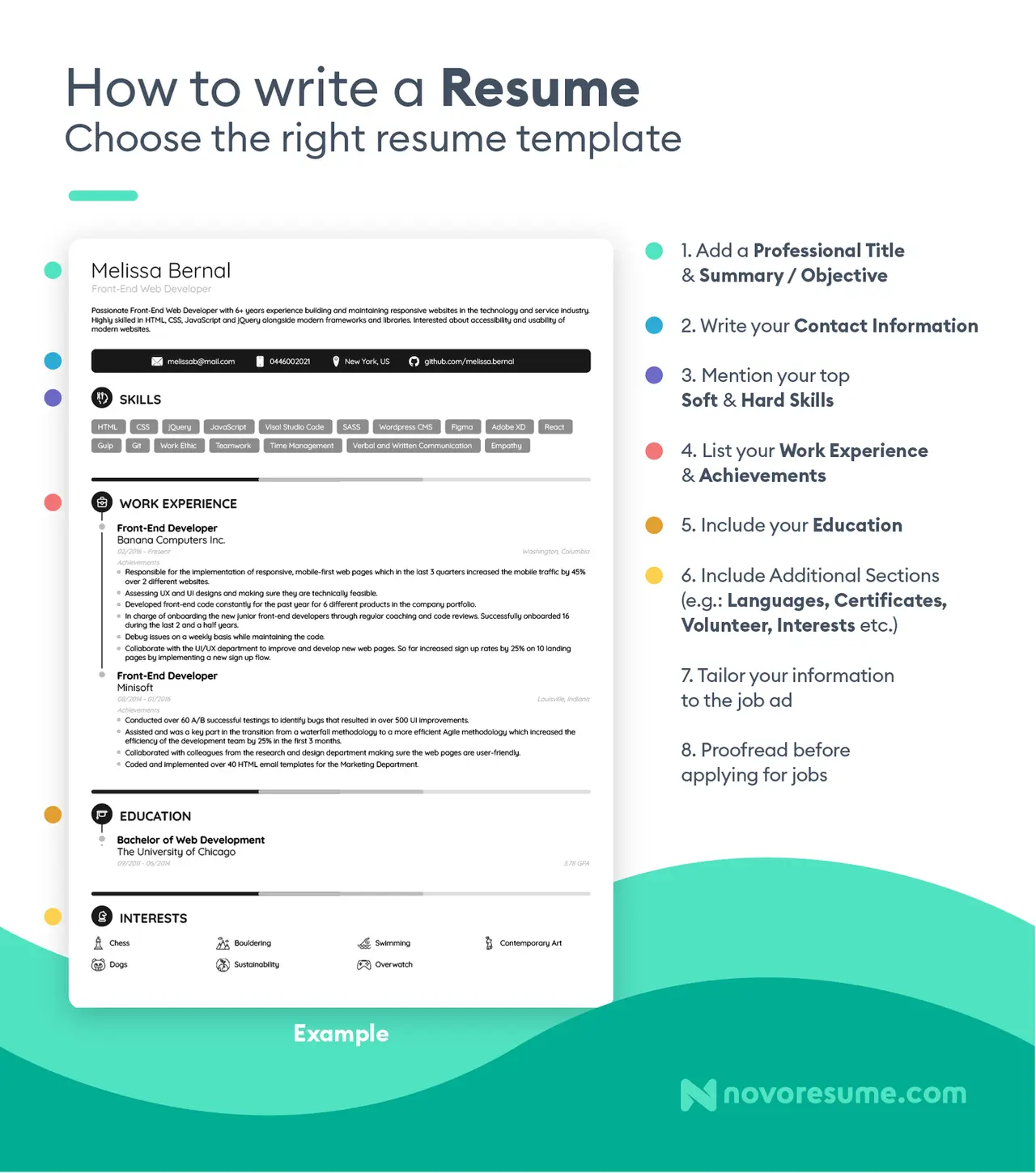 How to Make a Resume with ChatGPT [Full Guide for 2025] | Novoresume