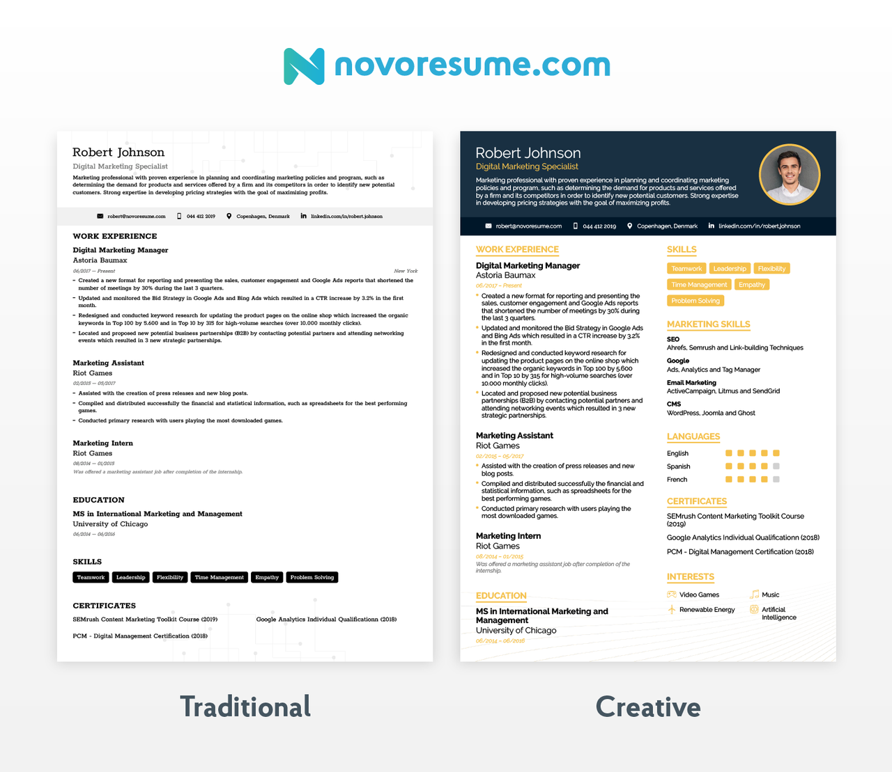How to Write a CV That Gets You Hired [in 2025] | Novoresume