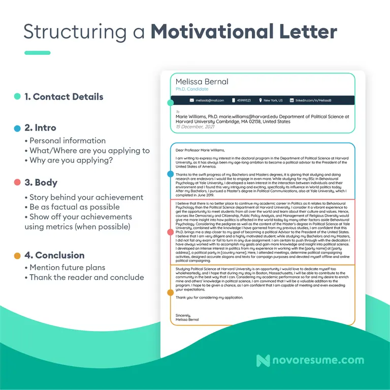 Motivational Letter Writing Guide + Examples for 2026