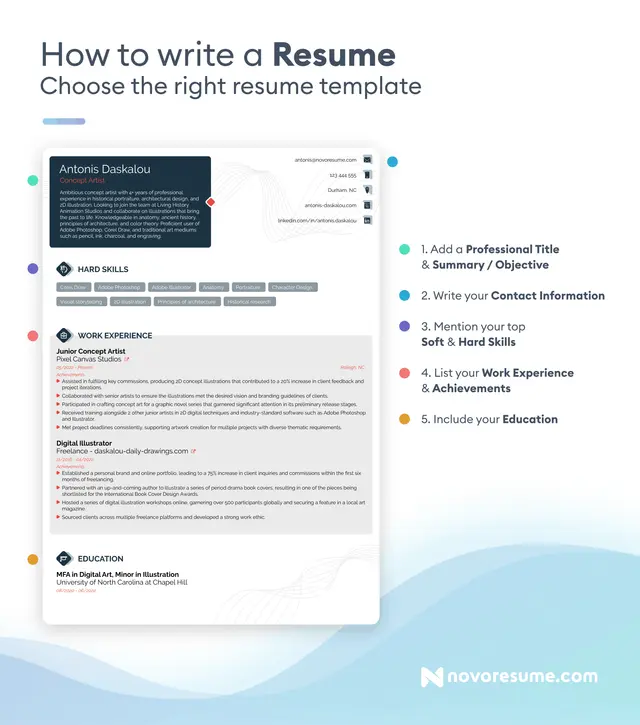 How to Write a Resume in 2026 (Step-by-Step Guide)