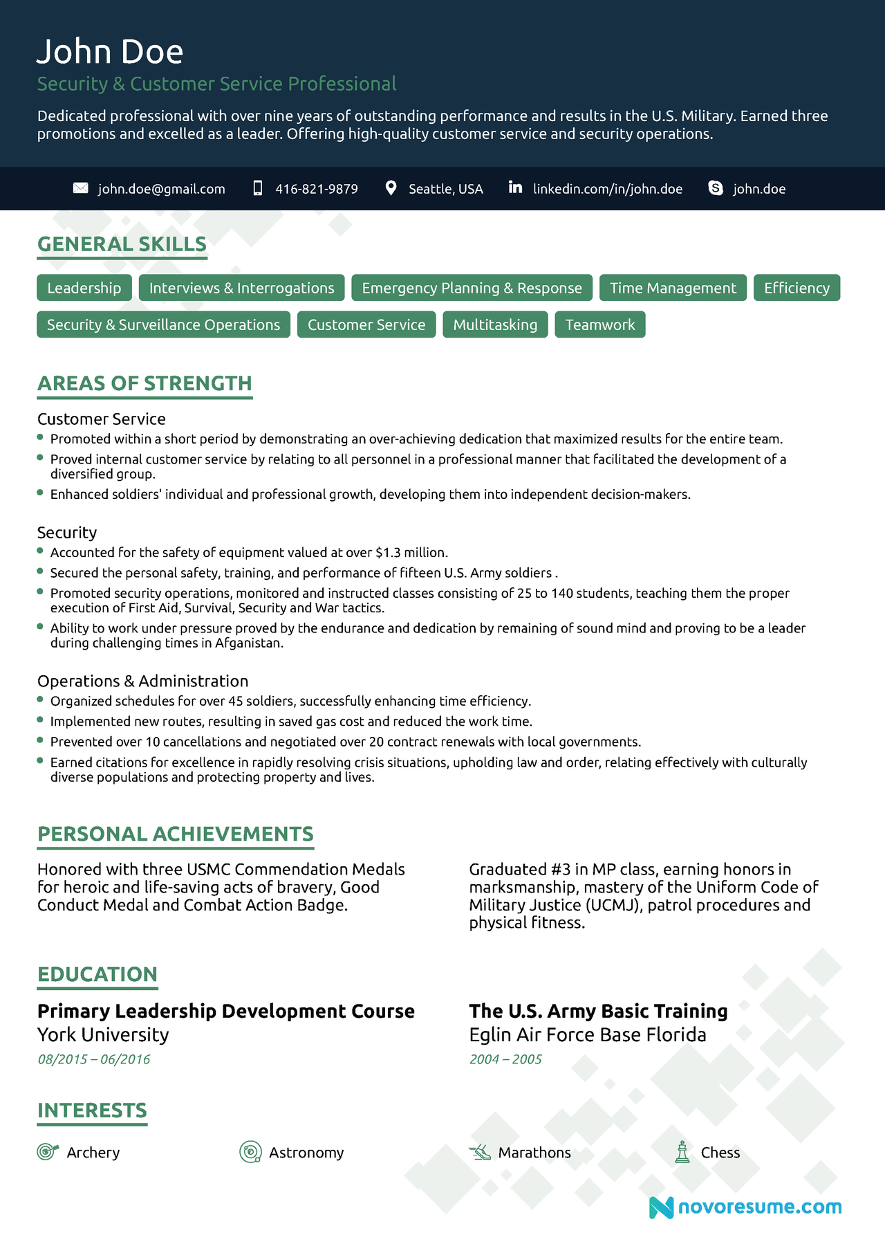 Military to Civilian Resume Example for Veterans [Updated 2025 ...