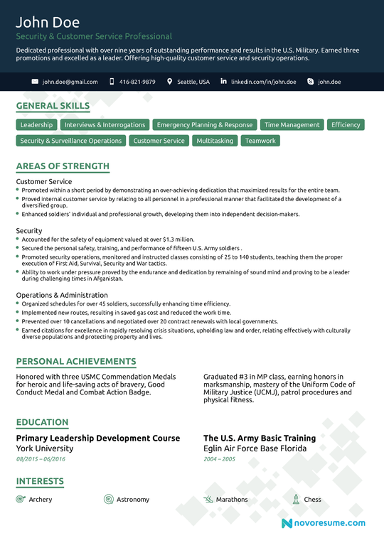 Military to Civilian Resume Example for Veterans [Updated 2025 ...