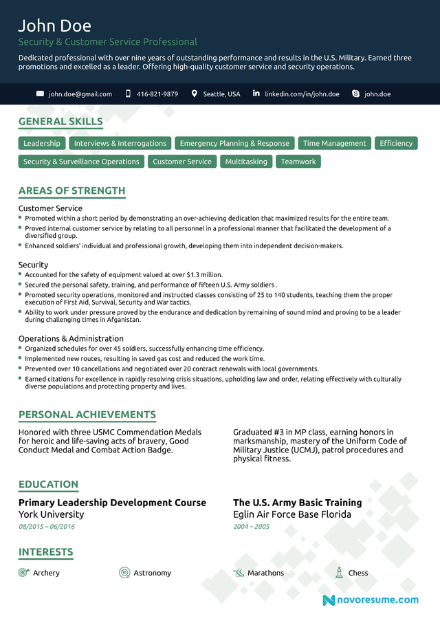 Military to Civilian Resume Example for Veterans [Updated 2025 ...