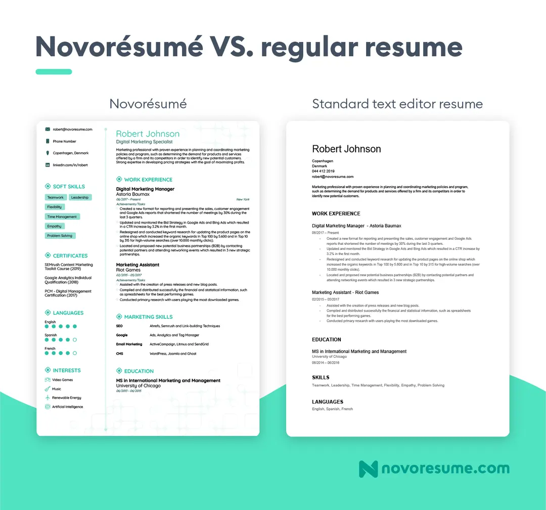How to Optimize Your Resume for AI Scanners | Guide for 2026 | Novoresume