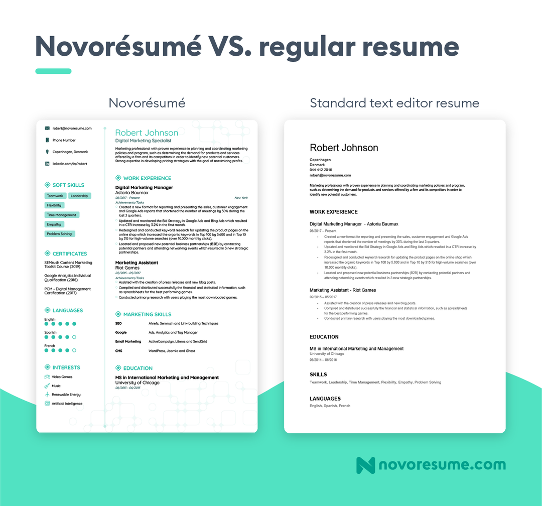 How to Optimize Your Resume for AI Scanners | Guide for 2025 | Novoresume