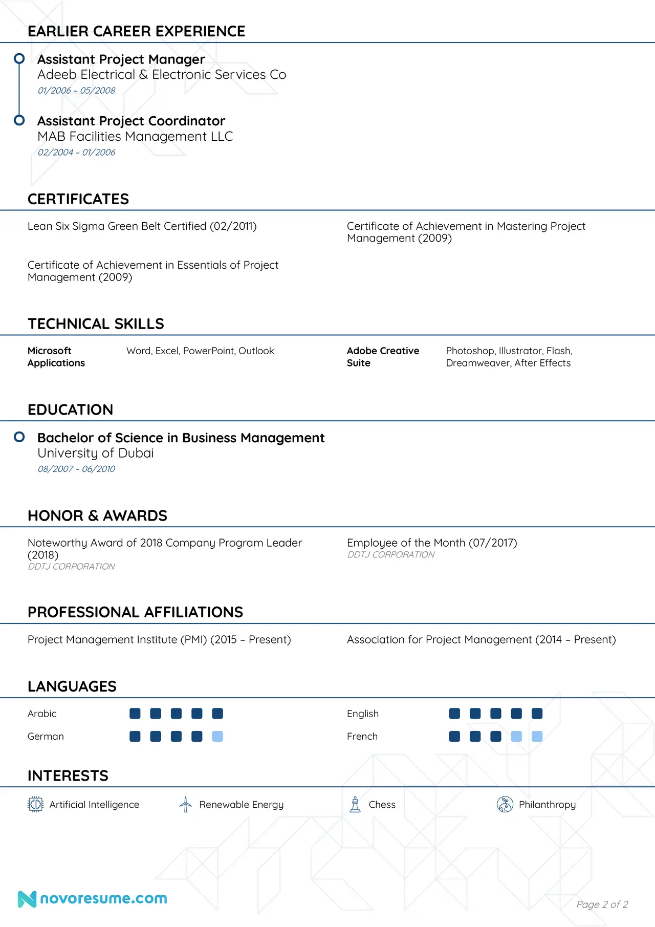 Program Manager Resume - Samples & Guide for 2025 | Novoresume