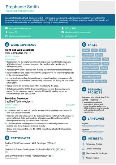 How to List Certifications on a Resume – Guide w/ Examples