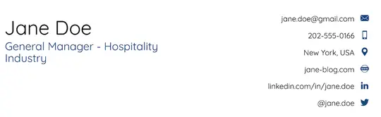 Show Contact Information on Your Resume - How-To & Examples | Novoresume