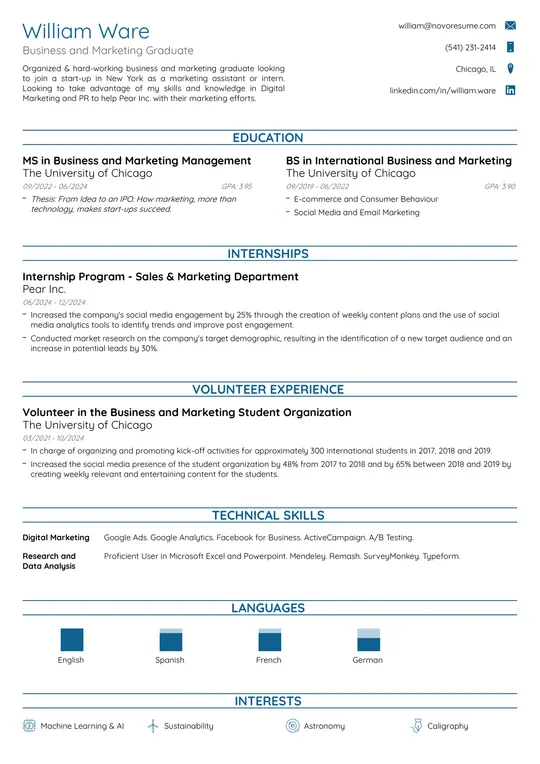 8 Steps to Write the Perfect Return to Workforce Resume | Novoresume