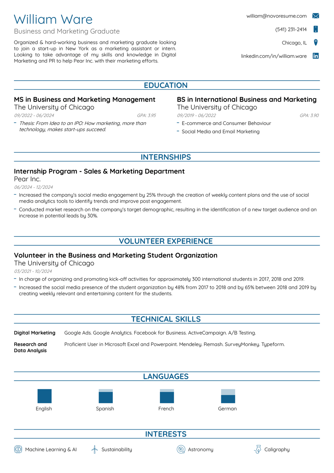 8 Steps to Write the Perfect Return to Workforce Resume | Novoresume