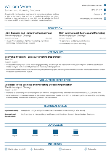 8 Steps to Write the Perfect Return to Workforce Resume | Novoresume