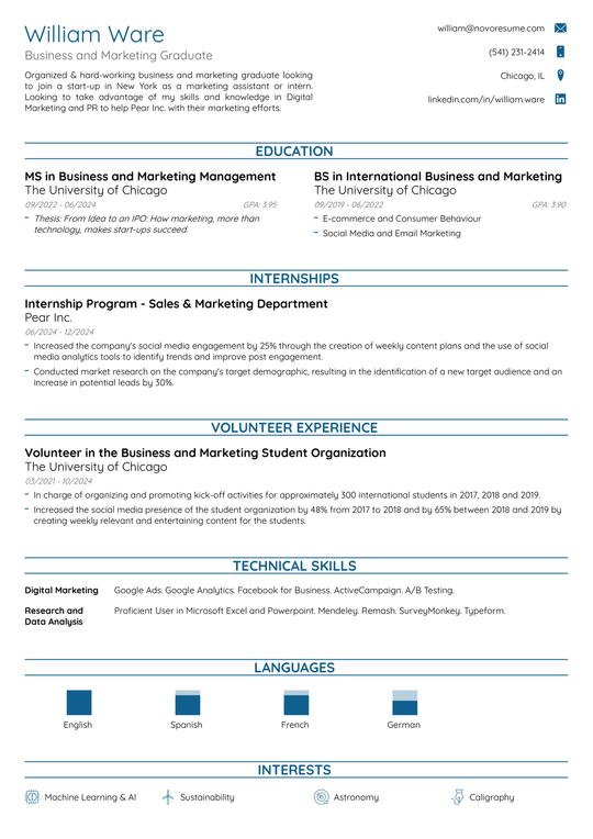 8 Steps to Write the Perfect Return to Workforce Resume | Novoresume