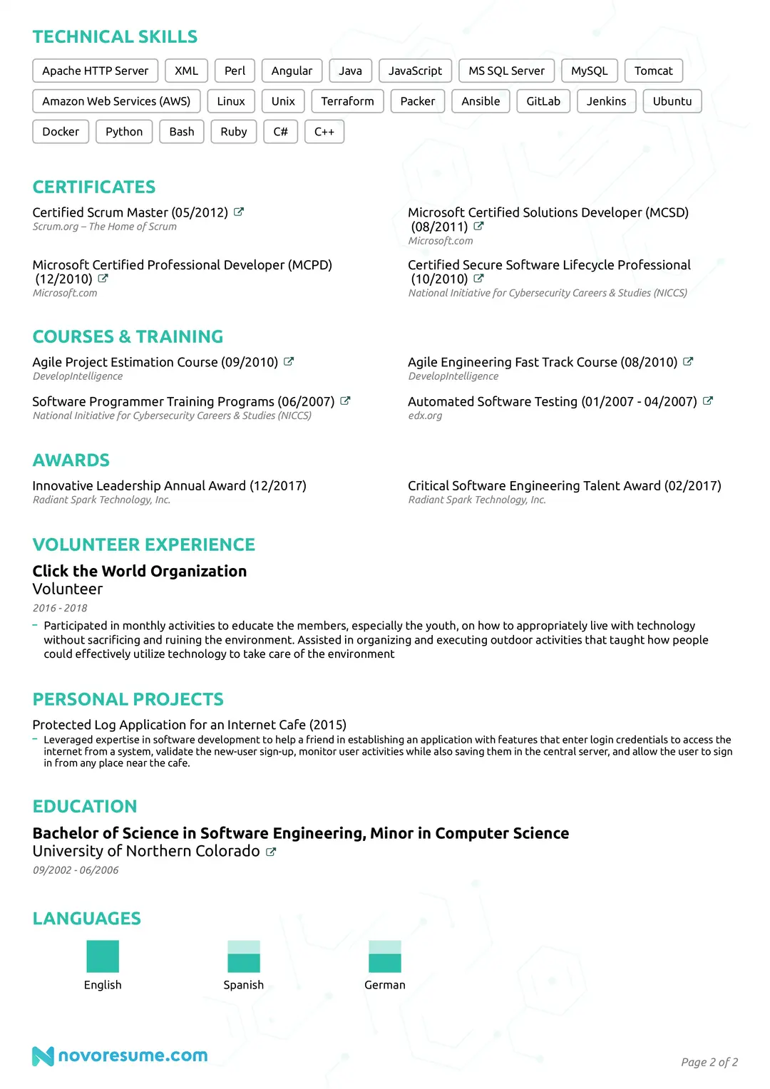 Software Engineer Resume [2025] - Example + How-to Guide | Novoresume