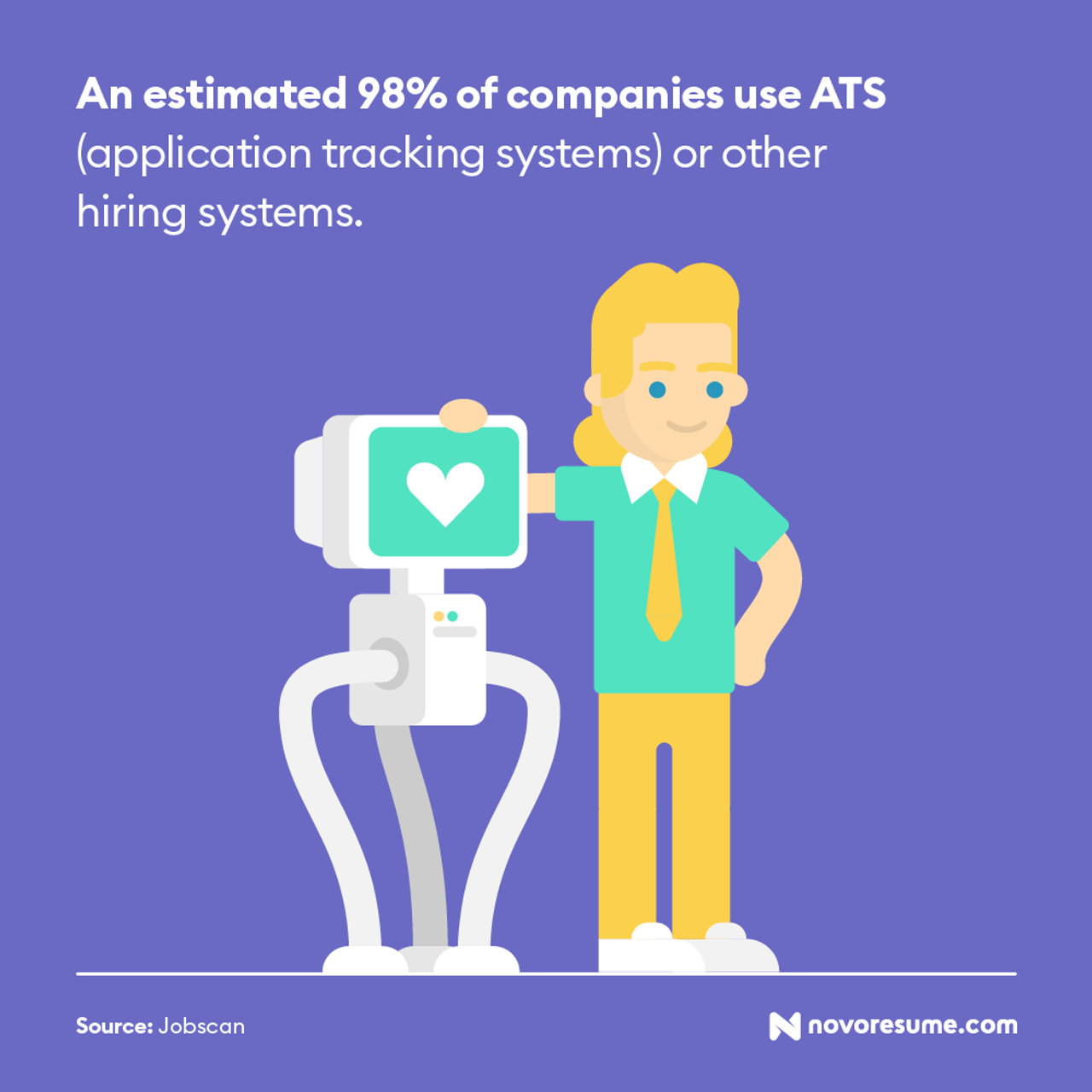 9 Things You Need to Know About ATS in 2025 | Novoresume