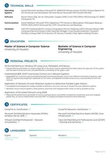 Your Ultimate Guide to the UK CV Format (With Examples) | Novoresume