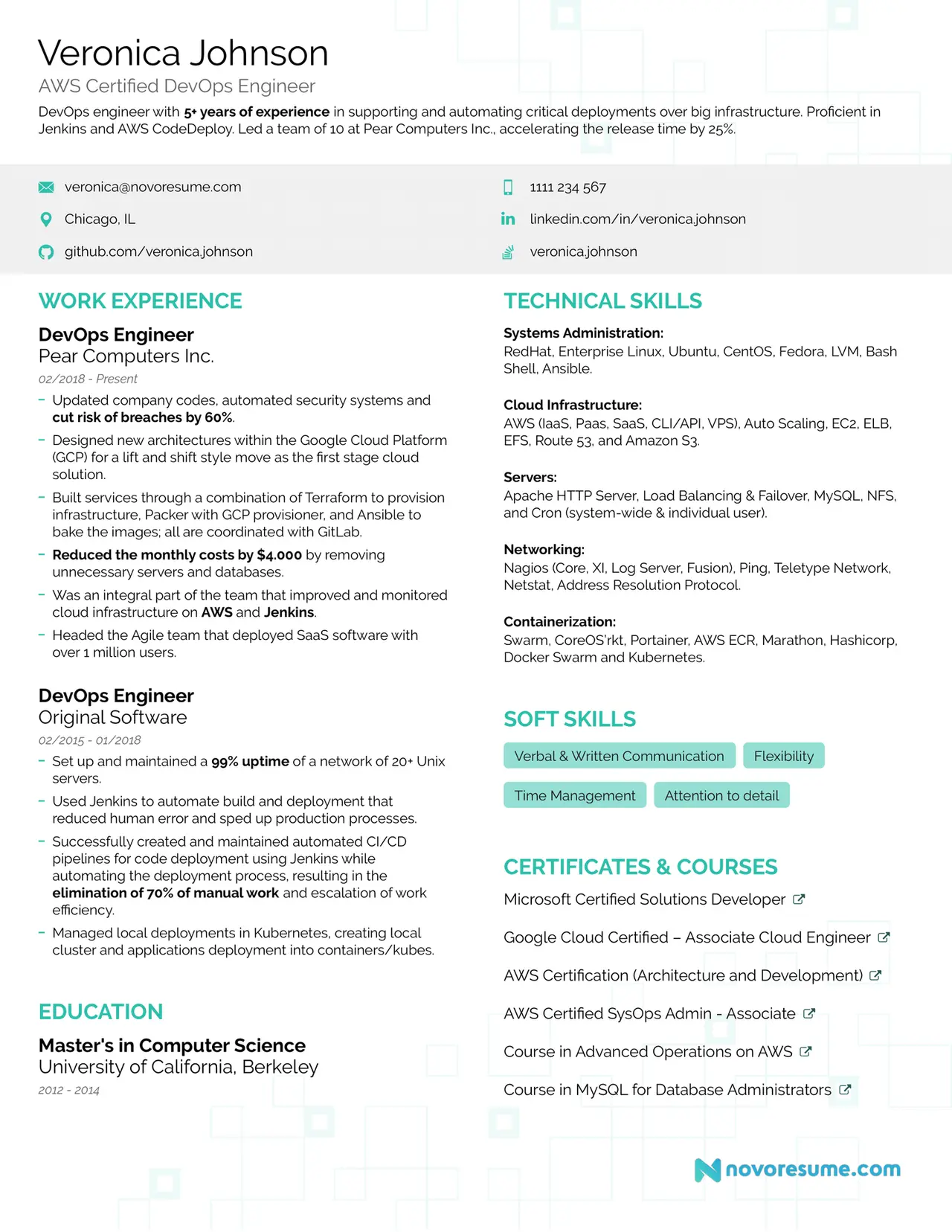 US Resume (Format, Tips & Examples for 2026)