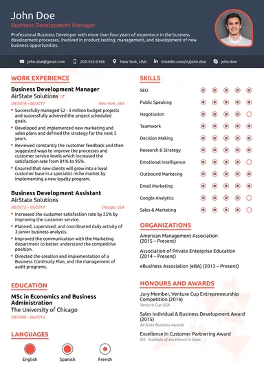 What Is a CV? Complete Guide with Examples