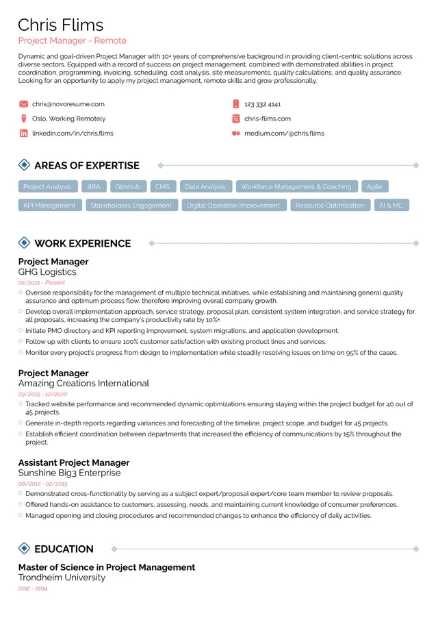 What Should a Resume Look Like? A Guide for Job Seekers