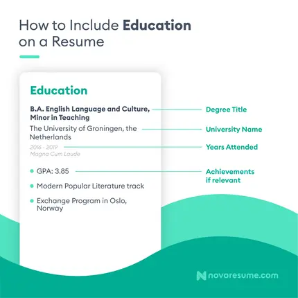 How to List Education on a Resume [13+ Real-Life Examples] | Novoresume