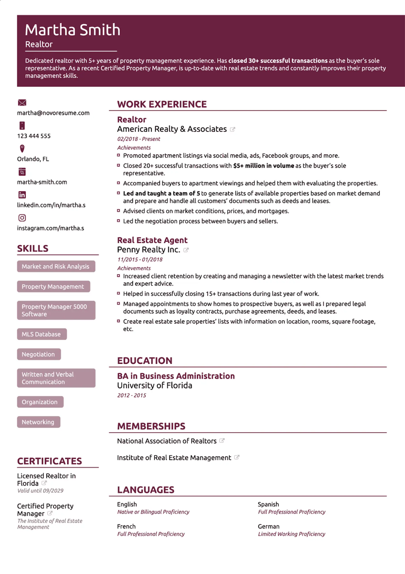 13 Tried-and-Tested Steps for a Successful Job Application | Novoresume